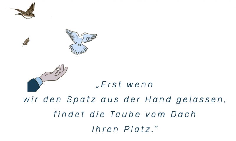 Den Spatz aus der Hand lassen - und was es sonst noch zur Strategie zu ...